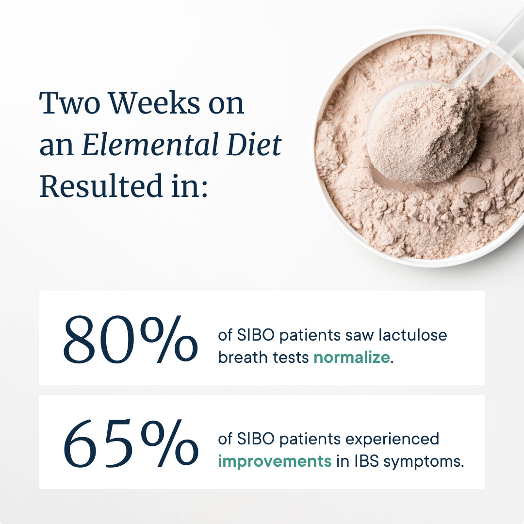 Elemental Heal – The Ruscio Institute LLC