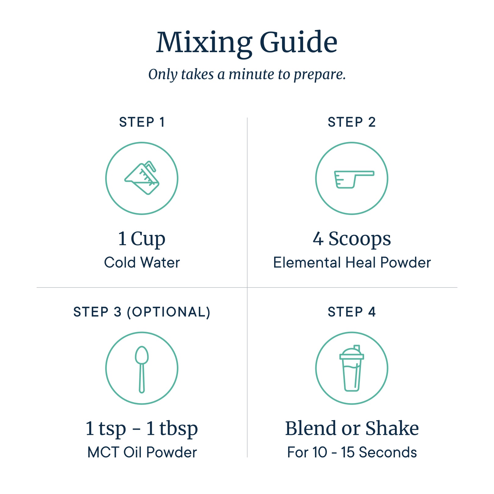 Elemental Heal – The Ruscio Institute LLC