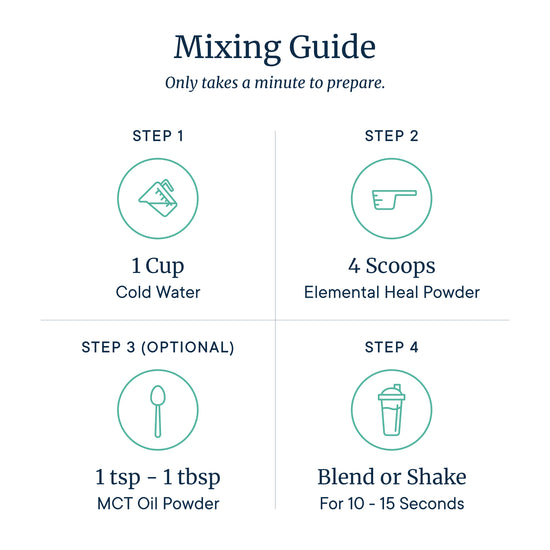 Elemental Heal – The Ruscio Institute LLC