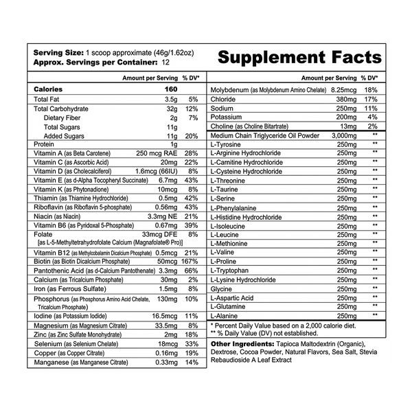 Elemental Heal Whey Free – The Ruscio Institute LLC