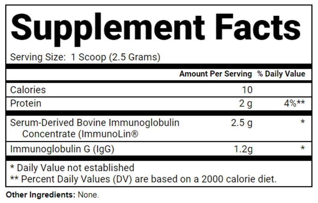 Intestinal Support Formula – The Ruscio Institute LLC